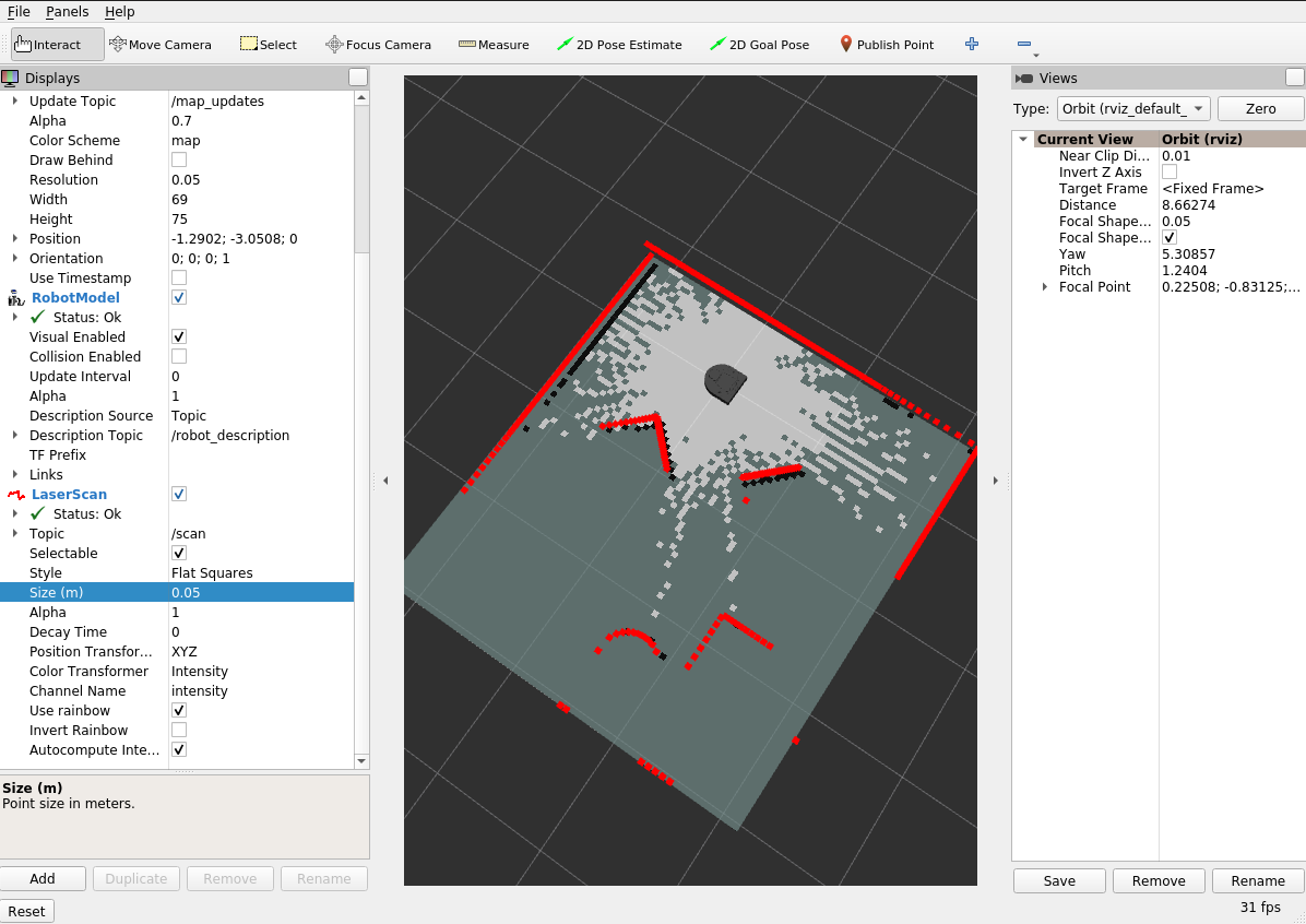 Robot Localization - CompRobo at Olin College